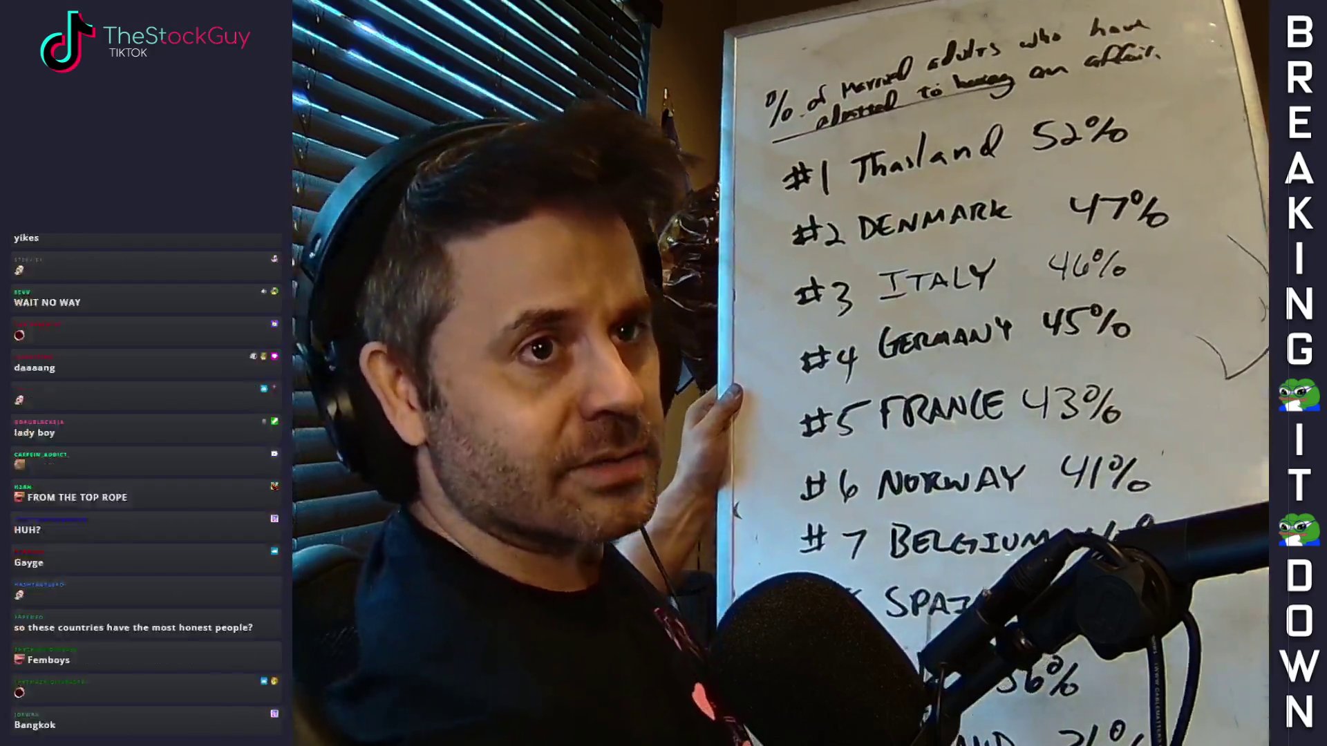 LIVESTREAMFAILS - Watch your favorite Streamers fail!