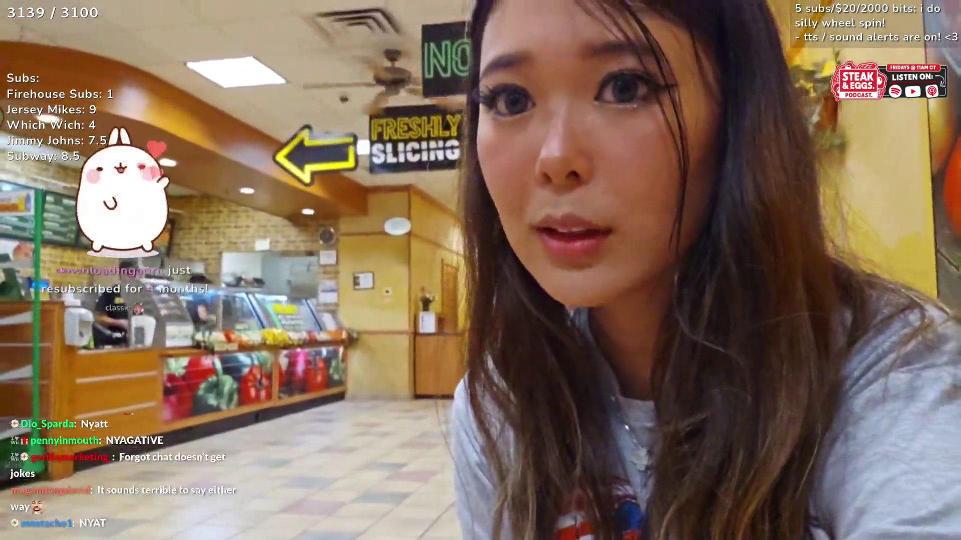 Livestreamfails Watch Your Favorite Streamers Fail